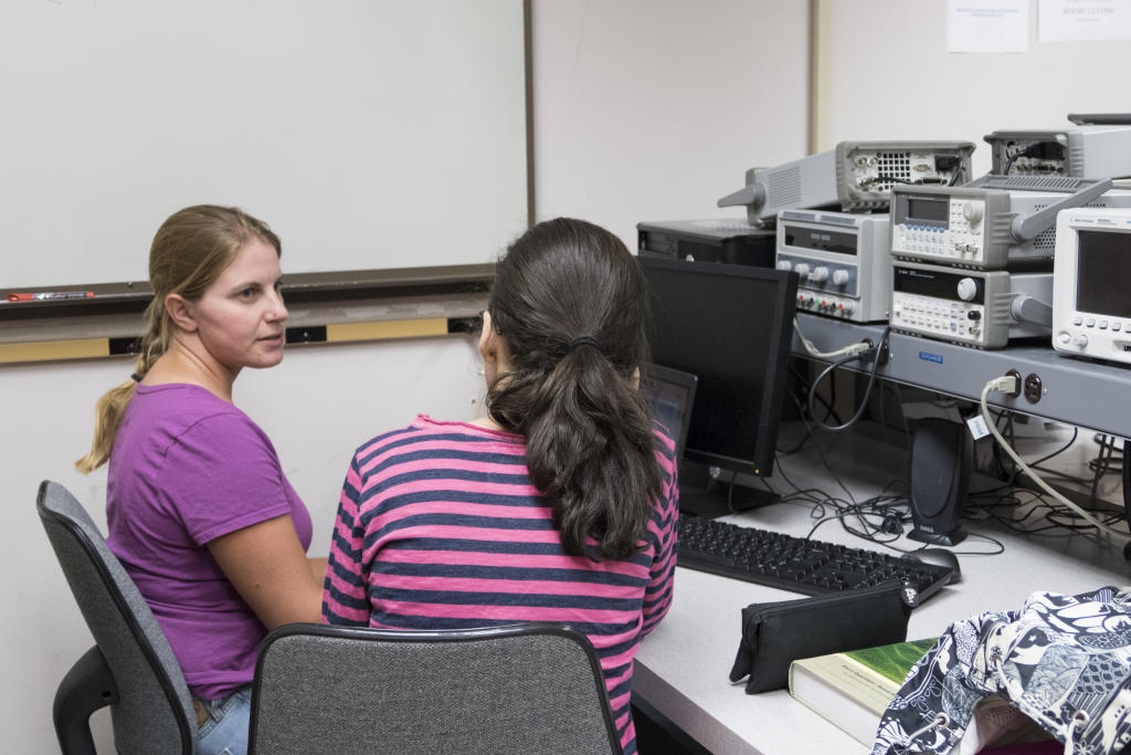 Game Design and Development (GDD), BI™